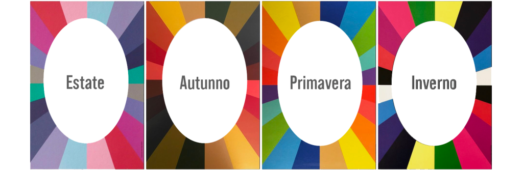 Una casa in palette: l’armocromia nell’interior design | Autlet Sofà